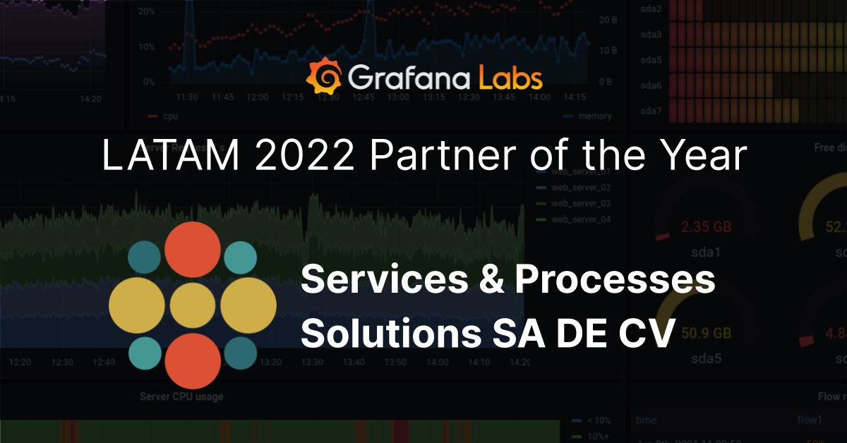 Partner_grafana – SPS